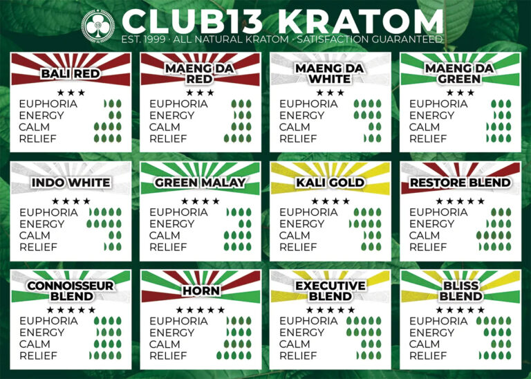 Buy Club 13 Extra Strength Horn Kratom Capsules